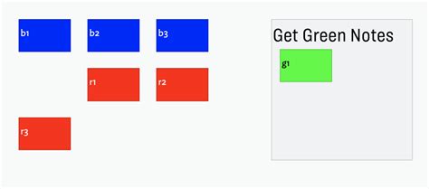 How Are Tinderboxs Map Cards Grouped By Prototype Q And A Getting