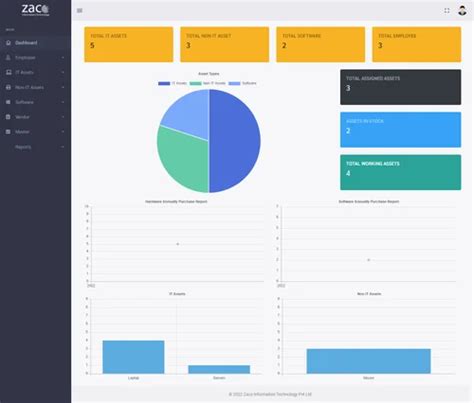 Asset Management Software Wholesale Distributor From Mumbai Asset Management Software Wholesale Distributor From Mumbai