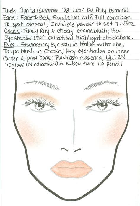 Mac Cosmetics Looks Face Charts Makeupview Co