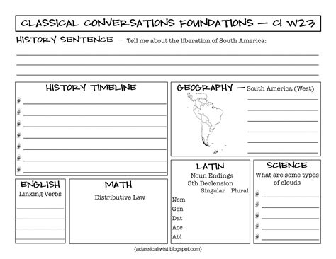 Homeschooling With A Classical Twist Cycle 1 Week 23 Review Sheet