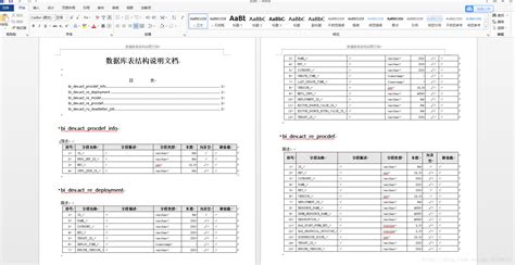 使用dbexportdoc V10 For Mysql 生成数据库表结构说明文档dbexportdoc V10 For Mysql下载 Csdn博客