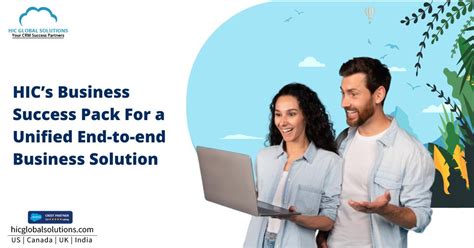 Hic Global Solutions On Linkedin Salesforce Crm Businesssuccess Modernsolutions