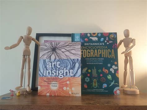 Data Rocks On Linkedin Datavizbookshelf Dataviz