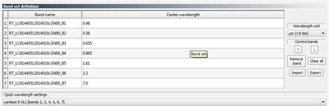 Image Classification In Qgis Supervised And Unsupervised Classification