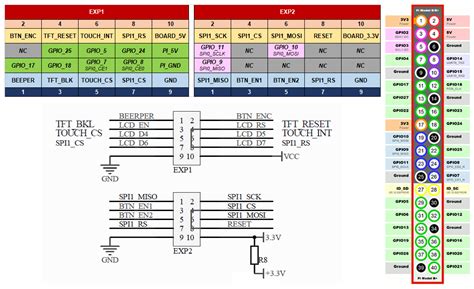 Using The Mks Ts35 Ads7846 Via Spi On Libre Le Potato Computer