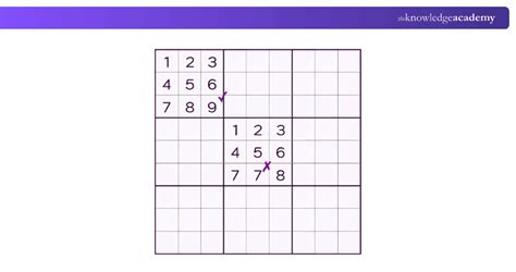 How To Play Sudoku Rules Solving Techniques And Tips