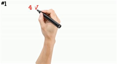 Video Shubham Pardeshi On Linkedin Bigdata Hadoop Sql