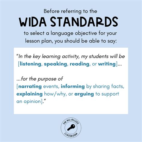 Language Objectives For Lesson Plan Design That Supports Multilingual Learners Wida 2020