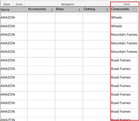 Interactive Sorting In Column Group In Ssrs Microsoft Qanda