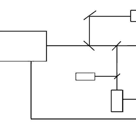 Sketch Of The Libs Experimental Set Up Download Scientific Diagram
