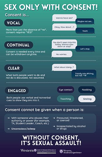 Sex Only With Consent Learning Network Western University
