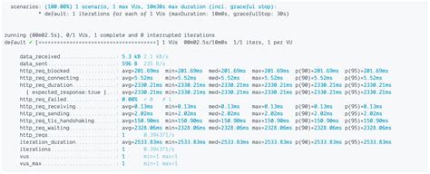 slow queries next js prisma postgres · issue 7009 · prisma