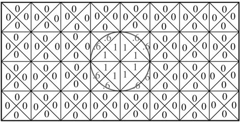 Voxelization Algorithm And Computation Of P 0 Approximation Of Download Scientific Diagram