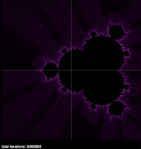 Mandelbrot Set Revisited Standard In