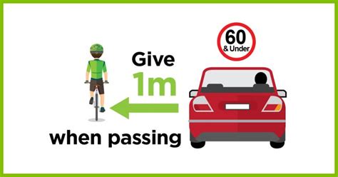 Minimum Passing Distance Update Shoalhaven Bicycle Users Group