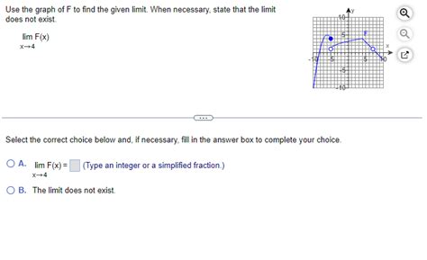 Solved Use The Graph Of F To Find The Given Limit When Chegg Com