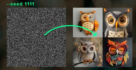 How To Use Midjourney Seed Parameter Midjourney V6