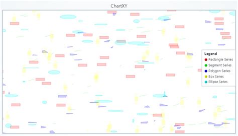 Figures And Text Lightningchart Js Developer Docs Figures And Text Lightningchart Js Developer Docs