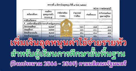 เพิ่มเงินอุดหนุนค่าใช้จ่ายรายหัวสำหรับผู้เรียนการศึกษาขั้นพื้นฐาน ปีงบประมาณ 2566 2569 ตาม