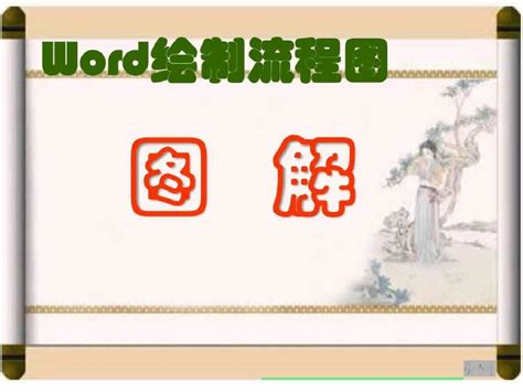 word绘制流程图图解 word文档在线阅读与下载 无忧文档