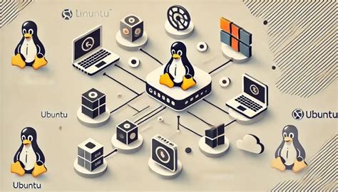 Complete Guide To File Sharing With Samba On Ubuntu Easy Steps For Cross Platform Connectivity
