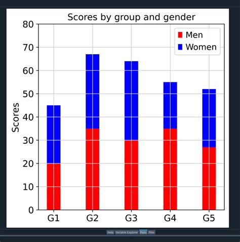 Svg Icons Are Blurry After Update To 5 3 · Issue 19520 · Spyder Ide Spyder · Github