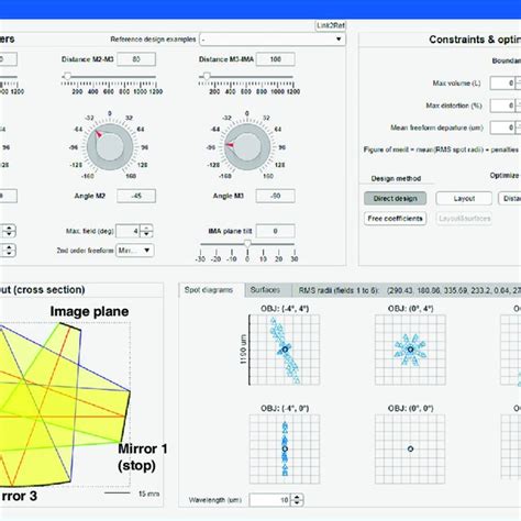 Graphical User Interface Of Our Developed Matlab Web Application The