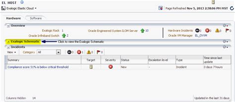 Monitoring And Managing Exalogic