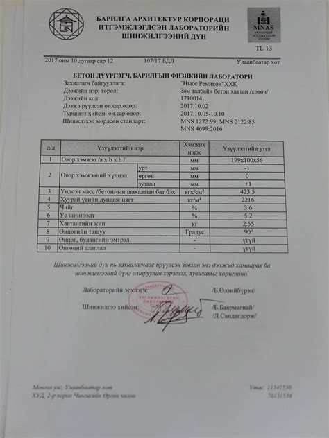 БАК н шинжилгээний хариу Эко Хавтан Бетон Зуурмаг