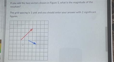 Solved If You Add The Two Vectors Shown In Figure 1 What Is Chegg Com
