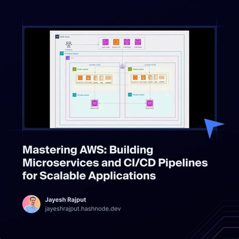 learn to build scalable applications on aws with jayesh rajput s guide