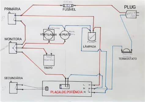Esquema Microondas Pdf