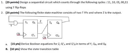 Solved Points Design A Sequential Circuit Which Chegg