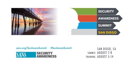 Lance Spitzner On Linkedin Secawaresummit