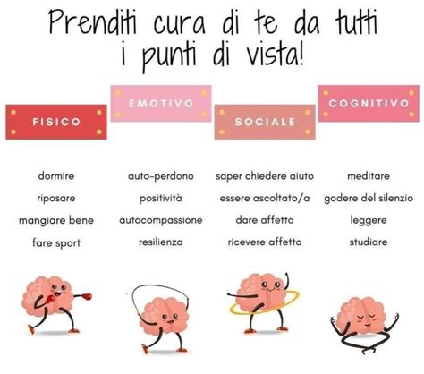 Anna Cecchetto Posted On Linkedin