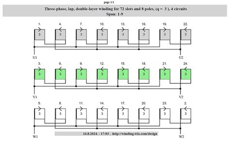 We Have Developed A New Method For Analyzing Two Speed Dual Winding Three Phase Windings