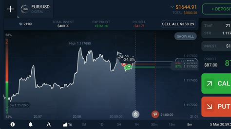 Live Options Tradingmake Huge Profit In Single Trade Youtube