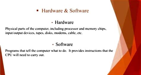 Computer And Its Components Ppt By Naitik Sharma Class Th A Mittal International School Kota
