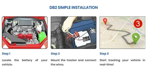 Db2 Gps Tracker 2 Minutes Installation Guide For Any Vehicle