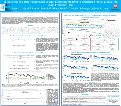 Pdf The Influence Of A Time Varying Least Squares Parametric Model