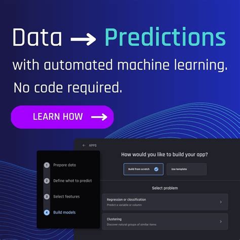 Lan Nguyen On Linkedin Such A Powerful Smart Predictiondata Analytics Tool Worth Trying