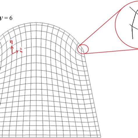 The Cross Section Of A Tunnel With General Curvilinear Mesh Color Download Scientific Diagram