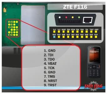 Pinout EasyJtag Fastest Memory Programmer In The Word