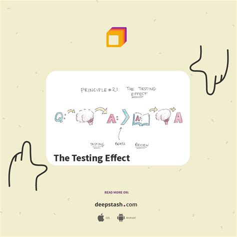 The Testing Effect Deepstash