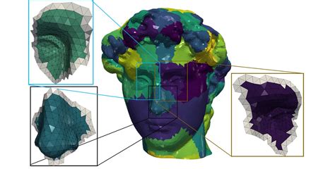 RXMesh A GPU Mesh Data Structure
