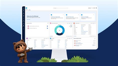 Salesforce Foundations Connecting Customer Experiences Deepak Gandotra Posted On The Topic