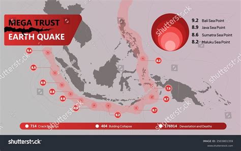 Infographic Zone Potential Megathrust Earthquake Areas Stock Vector