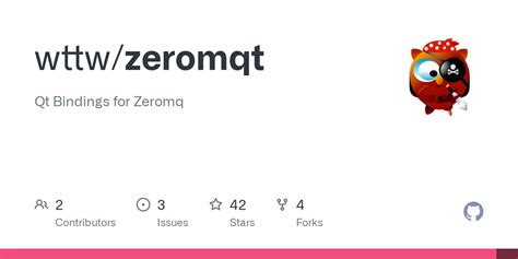GitHub Wttw Zeromqt Qt Bindings For Zeromq