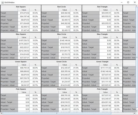 Java Jtable With Complex Formatting Stack Overflow