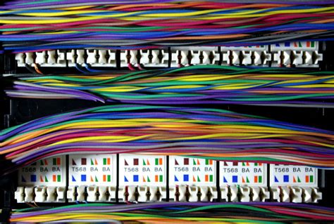 ultimate guide to mastering cable structuring quickconnect